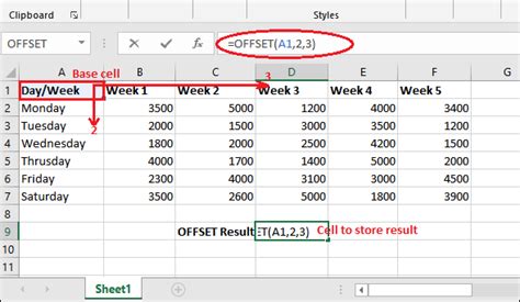 Offset Function In Excel Tpoint Tech