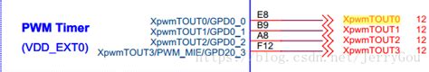 Lcd（四）lcd背光驱动之miscmtk平台的lcd驱动为什么属于misc文件 Csdn博客