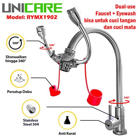 Products Unicare