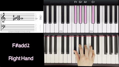 How To Play Fadd2 On Piano In 20 Sec Youtube