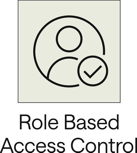 Solution Diagramming With Retool Iconography Retool Docs