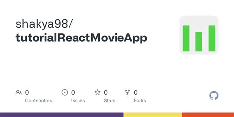 GitHub Shakya TutorialReactMovieApp