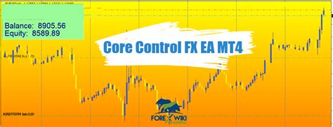Signal Sfi Entry And Exit Indicator Mt4 Free Download