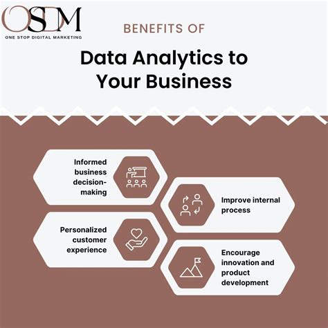 Dataanalytics Datascience Data Machinelearning Bigdata Datascientist Datavisualization
