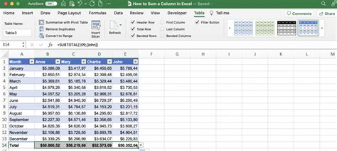 How To Sum A Column In Excel 6 Easy Ways Layer Blog