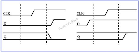 The Circuit Board Your Ultimate Guide To Electronics And Vlsi Design