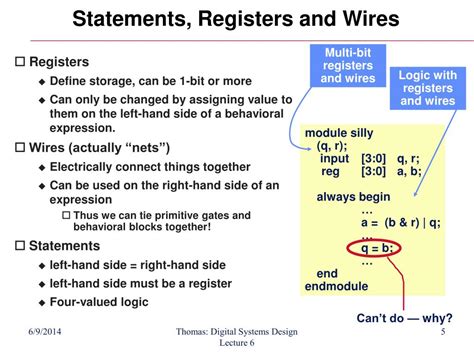 Ppt 332437 Lecture 6 Verilog Behavioral Modeling And Concurrency Powerpoint Presentation Id