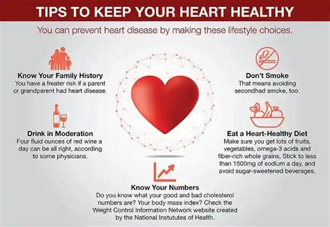Know Your Risks For Heart Disease And What You Can Do To Keep Your