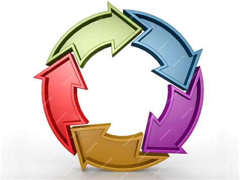 Círculo De Seta Com 5 Cores Foto Premium