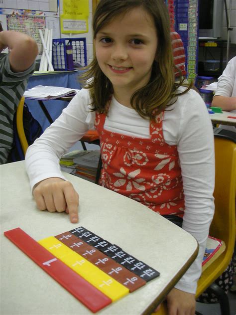 Fraction Simplifier Calculator Fraction Simplifier Calculator