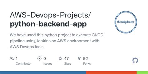 Github Aws Devops Projectspython Backend App We Have Used This