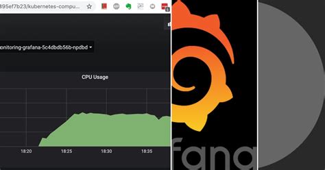 List Monitoring Curated By Mahdiisapour Medium
