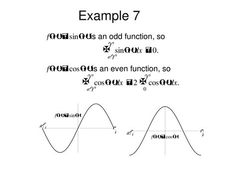 Ppt Integration By Simple Substitution Powerpoint Presentation Free