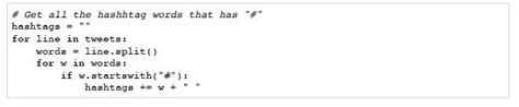 Hash Tag Function When The Generated Hash Tags Are Generated And Download Scientific Diagram