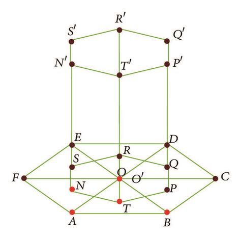 The Regular Hexagonal Prism Model For Volume Calculation Download Scientific Diagram