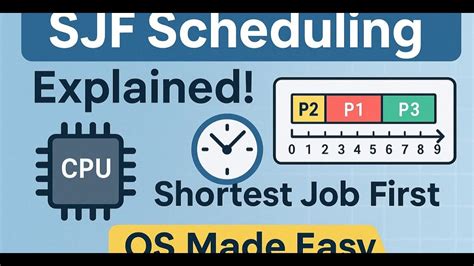 Sjf Scheduling Algorithm Explained With Example Os Tutorial Example 1 Youtube