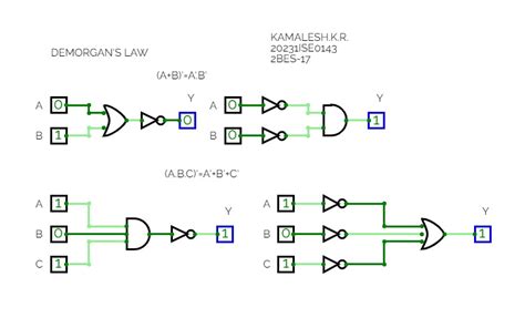 Circuitverse Verification Of Boolean Laws