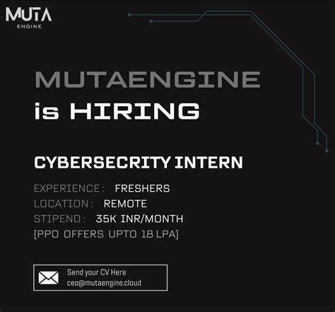 Cybersecurity And Network Security Jobs On Linkedin Hiring Freshers Remote