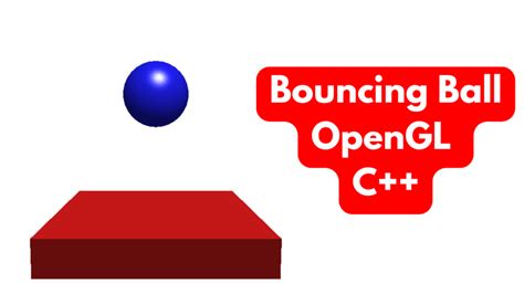 D Bouncing Ball Simulation In OpenGL Complete Source Code C
