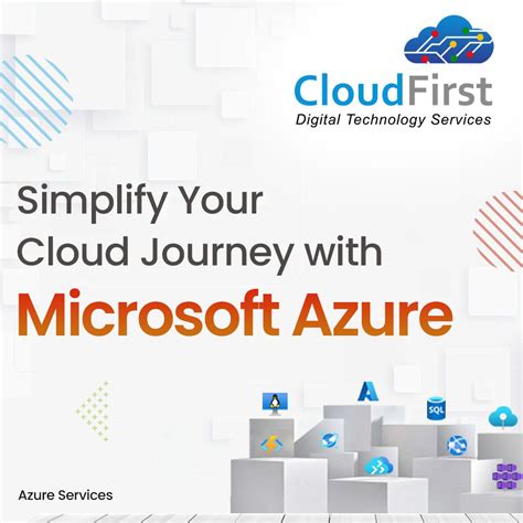 cloudfirst technology® on linkedin microsoft azure cloud