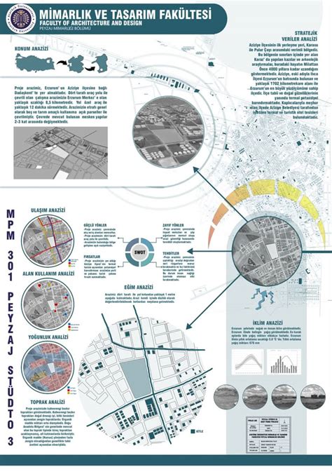 Kent Parkı Sörvey Tasarım Paftası Urban Design Graphics Architecture Portfolio Design
