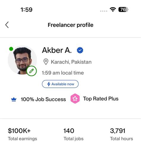 Akber Ali On Linkedin Achievement Unlocked 100k Finally 🎊 I Started My Journey With A 5