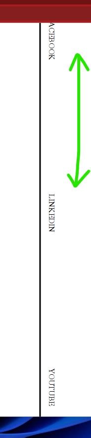 Html Positioning A Rotated 90deg Element Isnt Responsive Stack