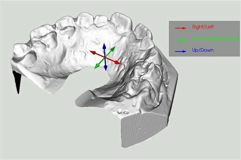 The Unit Vectors From PCA The Red Arrows Represent Left And Right But Download Scientific