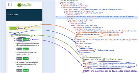 Building A Python Auto Crawler For Pm 25 Data In Thailand By Neda