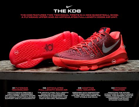 Mykee Alvero The Nike Kd8 Is Inspired By Sabretooth Tigers