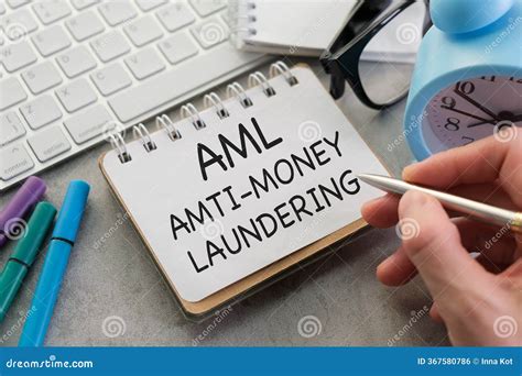 Aml Anti Money Laundering Concept With Big Words And People Surrounded