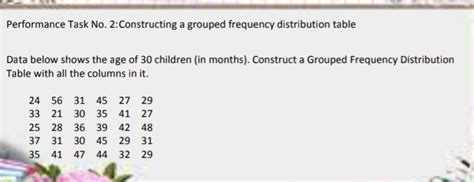 Solved Performance Task No 2constructing A Grouped Frequency