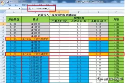 数据修约规则、教你用excel实现数据修约 每日头条
