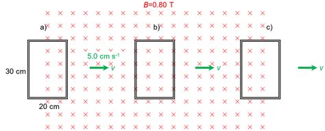 15 2 3 Flux Change Vs Flux Cut XmPhysics