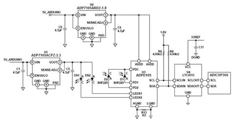 implementing a water turbidity sensing system digikey