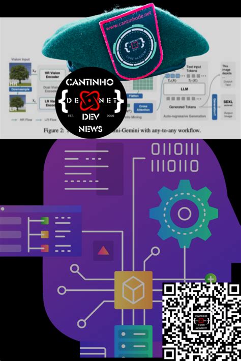 Mini Gemini A Simple And Effective Artificial Intelligence Framework