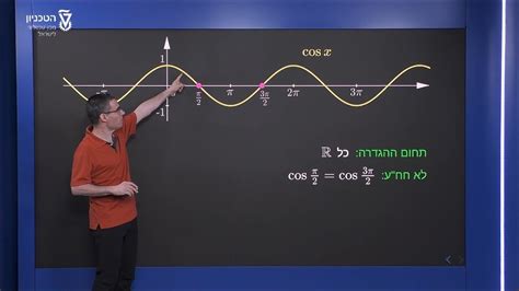 הפונקציה קוסינוס והגרף שלה תכונות Youtube