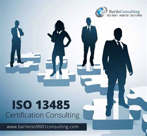 Benefits Of Hiring An Iso Consulting Services