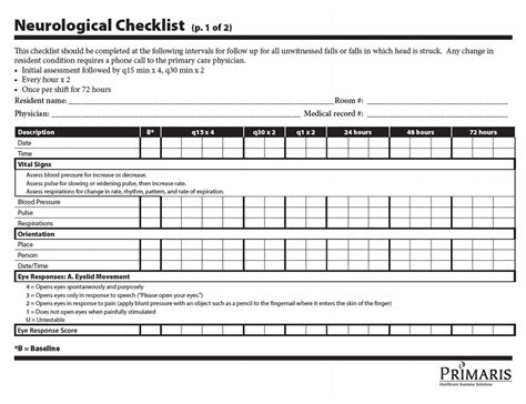 Modified Neurological Checklist 2008 Pdf Primaris