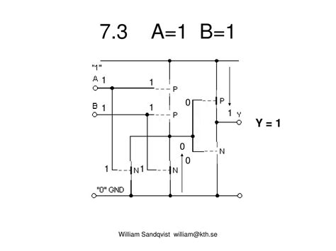 Ppt Maurice Karnaugh Powerpoint Presentation Free Download Id3490303