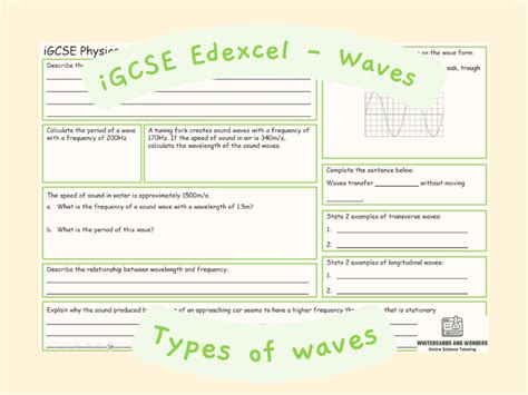 Igcse Physics Types Of Waves Teaching Resources
