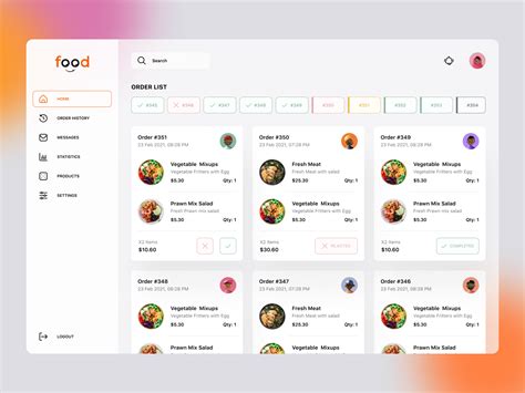 Food Order Dashboard By Mindinventory Uiux For Mindinventory On Dribbble