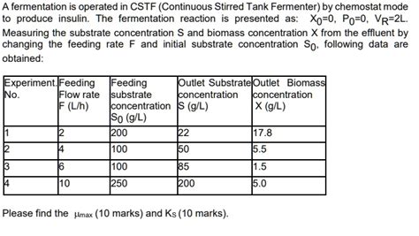 Solved A Fermentation Is Operated In Cstf Continuous Stirred Tank