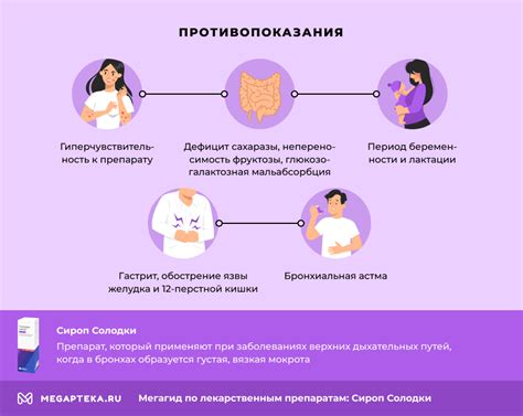 Солодки сироп инструкция по применению, цена: От чего помогает, состав ...