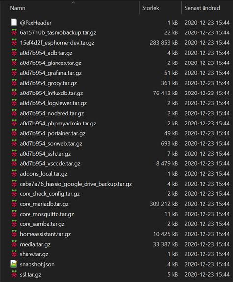 Snapshot Missing Folders And Files Configuration Home Assistant Community