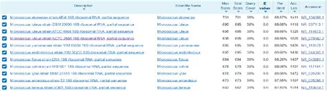 61 questions with answers in consensus sequence science topic