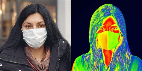 Eldir Egan Facial Recognition Thermal Detection Solution