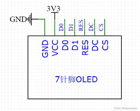 Stm32f103c8t6原理学习笔记 Oledstm32f103c8t6 Oled Csdn博客