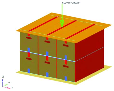 Multistacked Finite Element Model Of The Target Corrugated Package Download Scientific Diagram