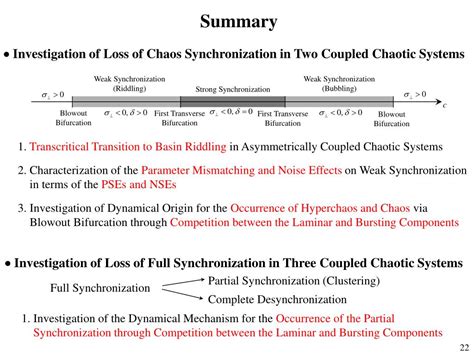 Ppt Synchronization In Coupled Chaotic Systems Powerpoint